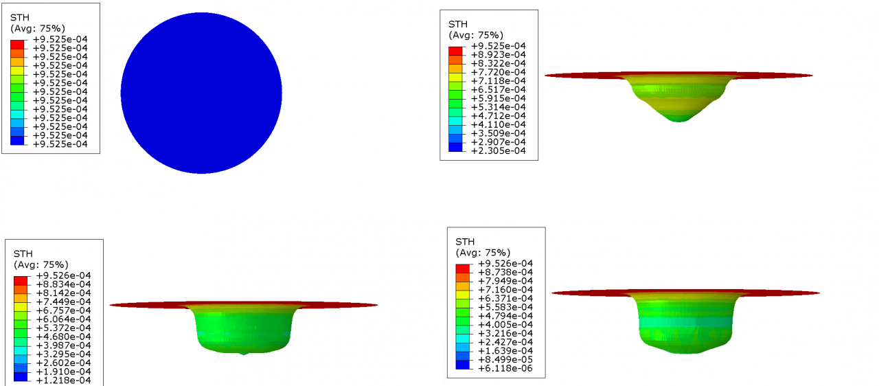 Variation in Thickness of 304L Stainless Steel Sheet During ...