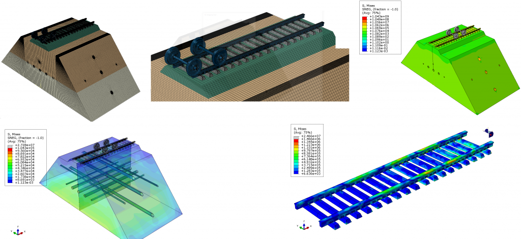 Durability analysis of buried pipelines crossing under railway track ...